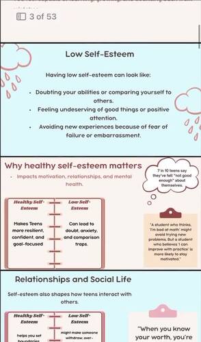 Becoming Your Best Self: Confidence and Self-Esteem Lessons and Activities