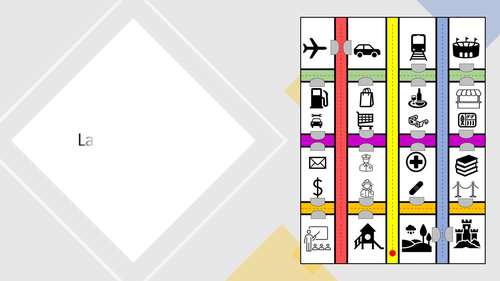 La ciudad - Pedir y dar direcciones - Complete Lesson by Senorita Delia