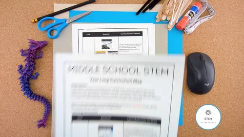 Middle School STEM Curriculum & Beginning of the Year STEM Activities ...