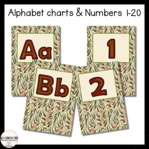 Australian Aboriginal themed Classroom Decor Pack by teachnchatter