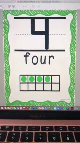 Rainbow Classroom Number Anchor Charts by Shine Design | TPT