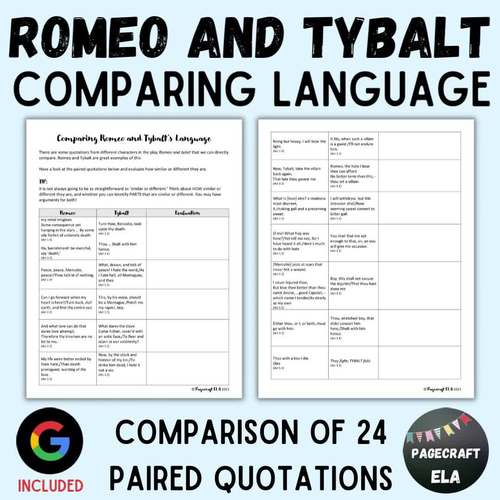 Comparing Romeo and Tybalt's Language in Romeo and Juliet by Pagecraft ELA