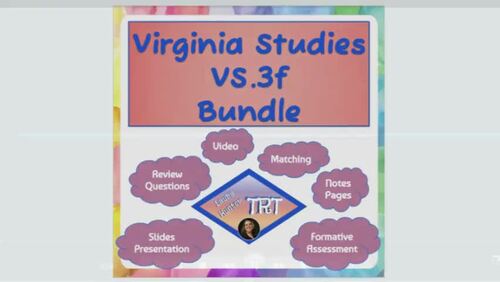 Virginia Studies VS.3f Bundle (Jamestown: Hardships and Survival Changes)
