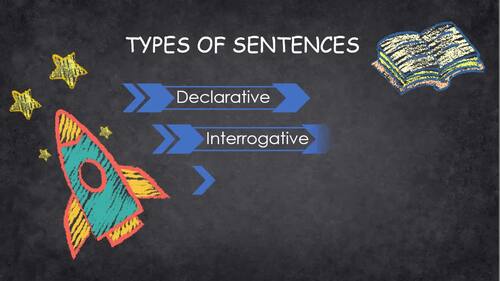 Types of Sentences – Interactive Clickable PowerPoint & Printable ...