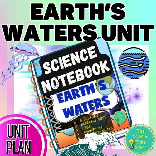 Deep Ocean Currents Activity Notes & Slides Lesson - Earth's Waters Unit
