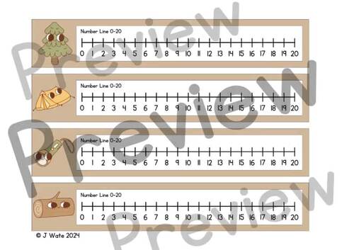Number Line 0 to 20 Desk Tags - Groovy Camping Theme Math Tool | TPT