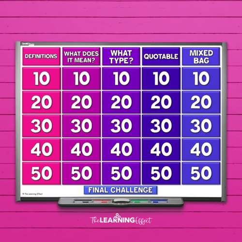 Figurative Language Game Show | ELA Review Test Prep Activity | TPT