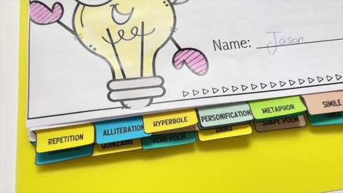 Poetry Unit BUNDLE - Types of Poems, Figures of Speech, Posters ...