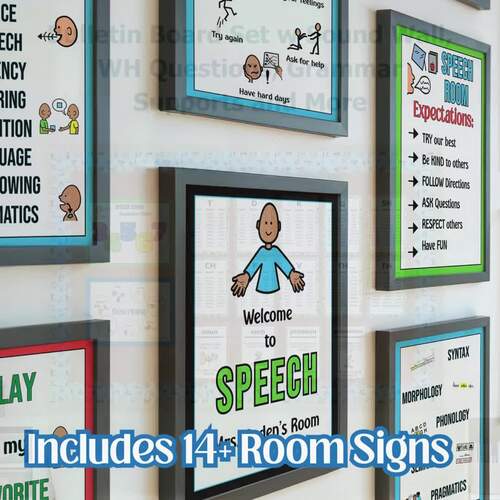 AAC Core Speech Bulletin Board Set Special Ed Room Posters by A Gift of ...