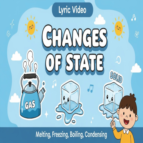2nd and 3rd Grade Science - Changes of State of Matter- Song and Lyrics ...