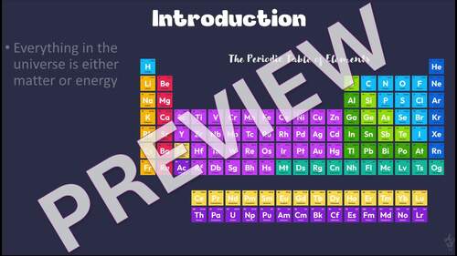 AP Environmental Science (APES) The Nitrogen Cycle + Diagram + Guided Notes