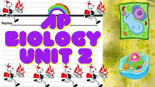 AP Biology Curriculum | Unit 2 Free Response Question FRQ | Osmosis ...