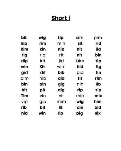 Orton-Gillingham Spelling & Dictation: Words, Sentences | Progress ...