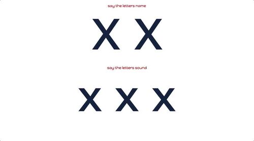 ES1 Extended Code Phonics and Morphology Daily Review Bundle | TPT