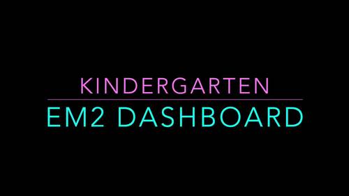 Pastel Dashboard: Eureka Math Squared for KINDERGARTEN, Google Organization