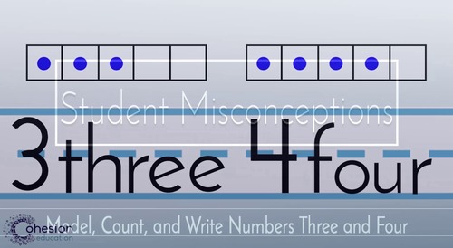 Model, Count and Write Numbers Three and Four by Cohesion Education