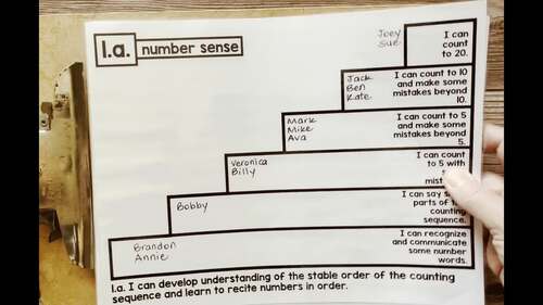 Math Standard Data Sheets- Books- Preschool, Kindergarten, Special ...