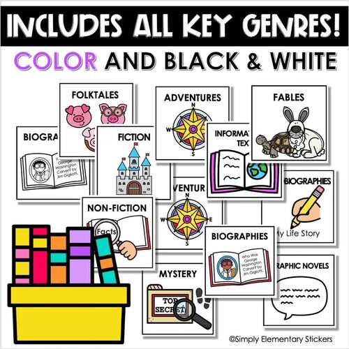 Classroom Library Labels with Pictures for Book Bins, Organization by Genre