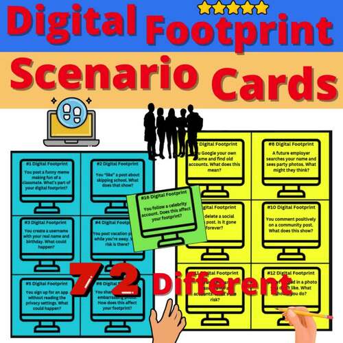 Digital Footprint Scenario Task Cards Social Media, Digital Citizenship