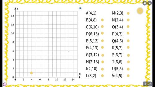 FREEBIE | Plotting Points on a Coordinate Plane Digital Resource by ...