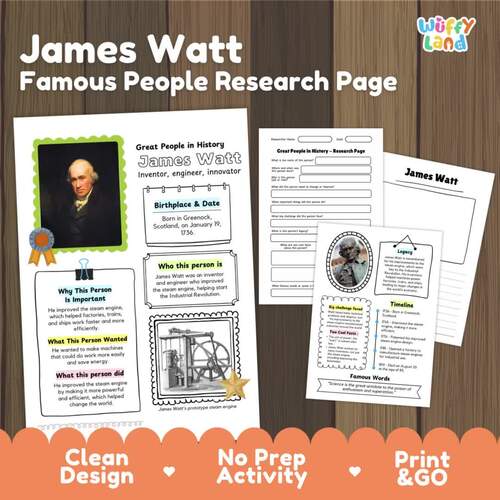 James Watt Research Project | Industrial Revolution Inventors | STEM ...