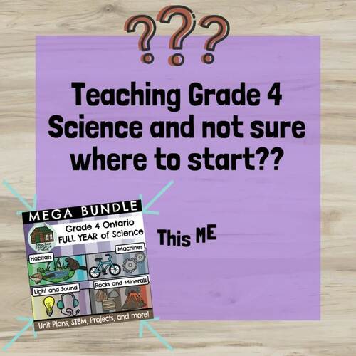 Grade 4 Ontario Science Mega Bundle (FULL YEAR) by Teacher Resource Cabin