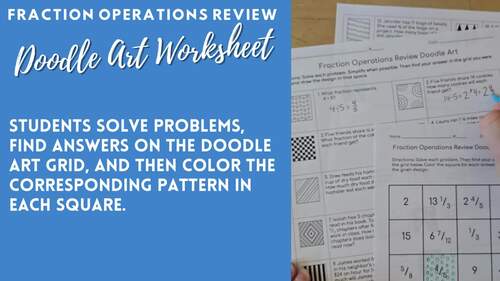 5th Grade Fraction Operations Review Doodle Art Worksheet by Forged By ...