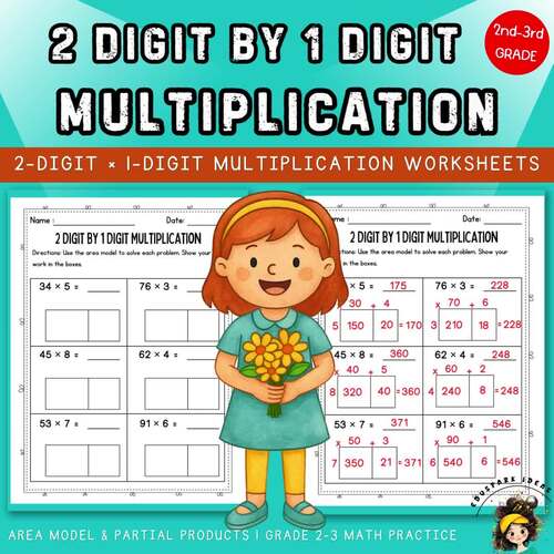 2 Digit by 1 Digit Multiplication - Partial Products - Area Model 2nd ...