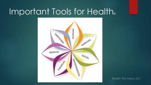 1.2 Important Tools for Health Presentation Video | TpT