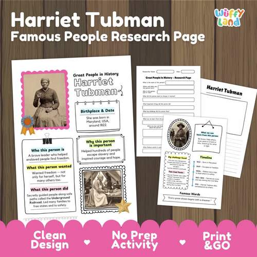 Harriet Tubman Research Project | Black History Month Biography Activity