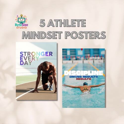 Athlete Affirmation Posters | Sports Motivation & Growth Mindset ...