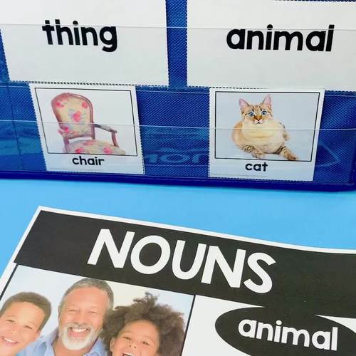 Nouns - Grammar Unit for kindergarten first and second grade - Pronouns ...