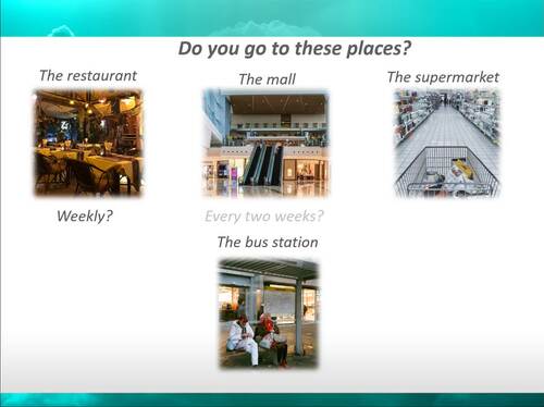 Where Should We Go? Complete Communicative ESL Lesson for Beginners (A1 ...