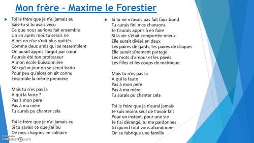 Le conditionnel passé - Introductory PowerPoint with Activities | TPT