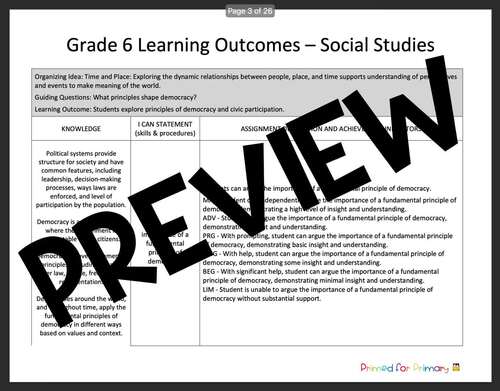 NEW Grade 6 SOCIAL STUDIES Curriculum: Editable Alberta Report Card ...