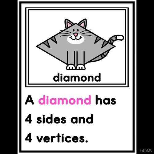 2D Shapes Posters & Practice Cards | Names, Sides, & Vertices | TPT