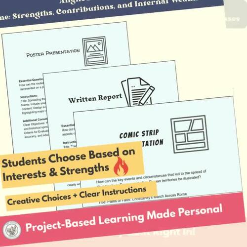 HSS 7.1.1 PBL Choice Board: Rome’s Strengths, Contributions & Weaknesses
