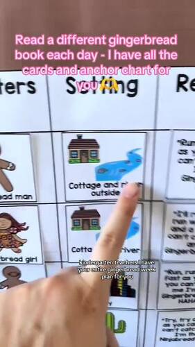 Gingerbread Week Unit Gingerbread Man Compare Contrast Kindergarten Reading