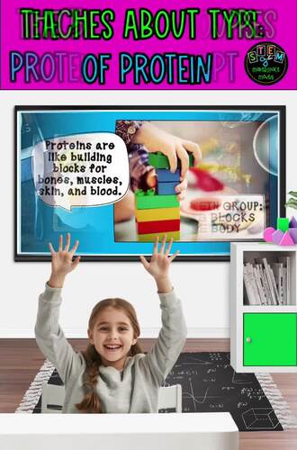 PROTEIN GROUP PHOTO POWERPOINT SLIDESHOW HUGE TIMER SAVER NO PREP FOOD ...