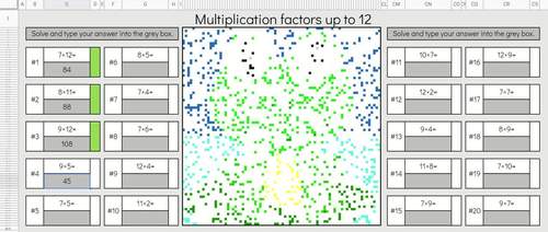 Digital Math Pixel Art | 4th Grade Fluency - Multiplication Factors Up ...