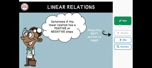 Slope Of A Line From A Table Of Values And Graph Linear Equation Boom ...