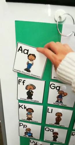 Black History Alphabet Poster by The Adapted Classroom | TPT