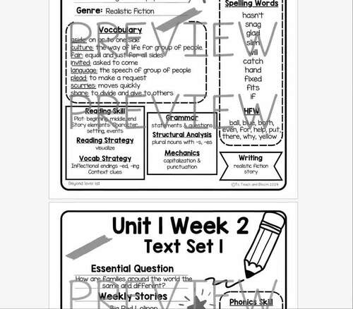 Florida Reading Wonders Weekly Newsletter Unit 1 | Second Grade ...