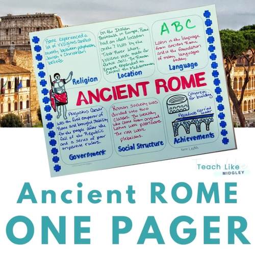 Ancient Rome One Pager Template by Teach Like Midgley | TPT