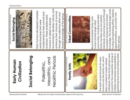 Fundamental Needs Humans Ancient Civilizations EARLY HUMANS 76 Research ...