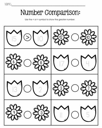 20 Spring Themed Worksheets by Preschool Mom Diaries | TPT