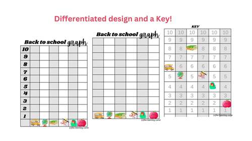 Back to school count and graph count and match 1-10 counting activities ...