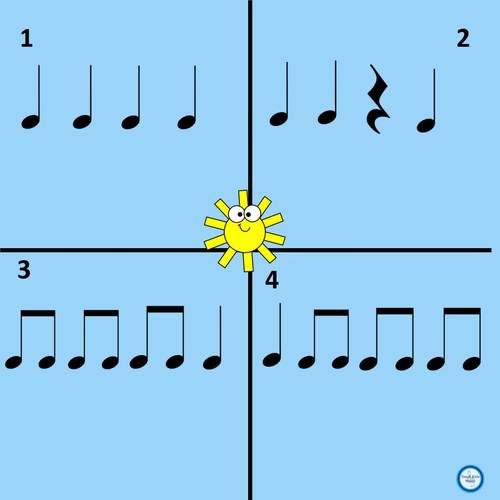 Summer Music Lesson, Four Corners Game, by TEACH KIDS MUSIC | TPT