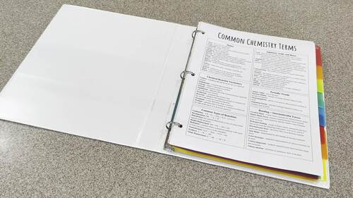 CHEMISTRY Notes/Guided Practice/Activities | GROWING BUNDLE: FULL YEAR ...