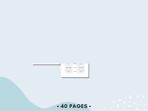 Maladaptive Daydreaming Workbook, ADHD, Mental Health Journal, Anxiety ...